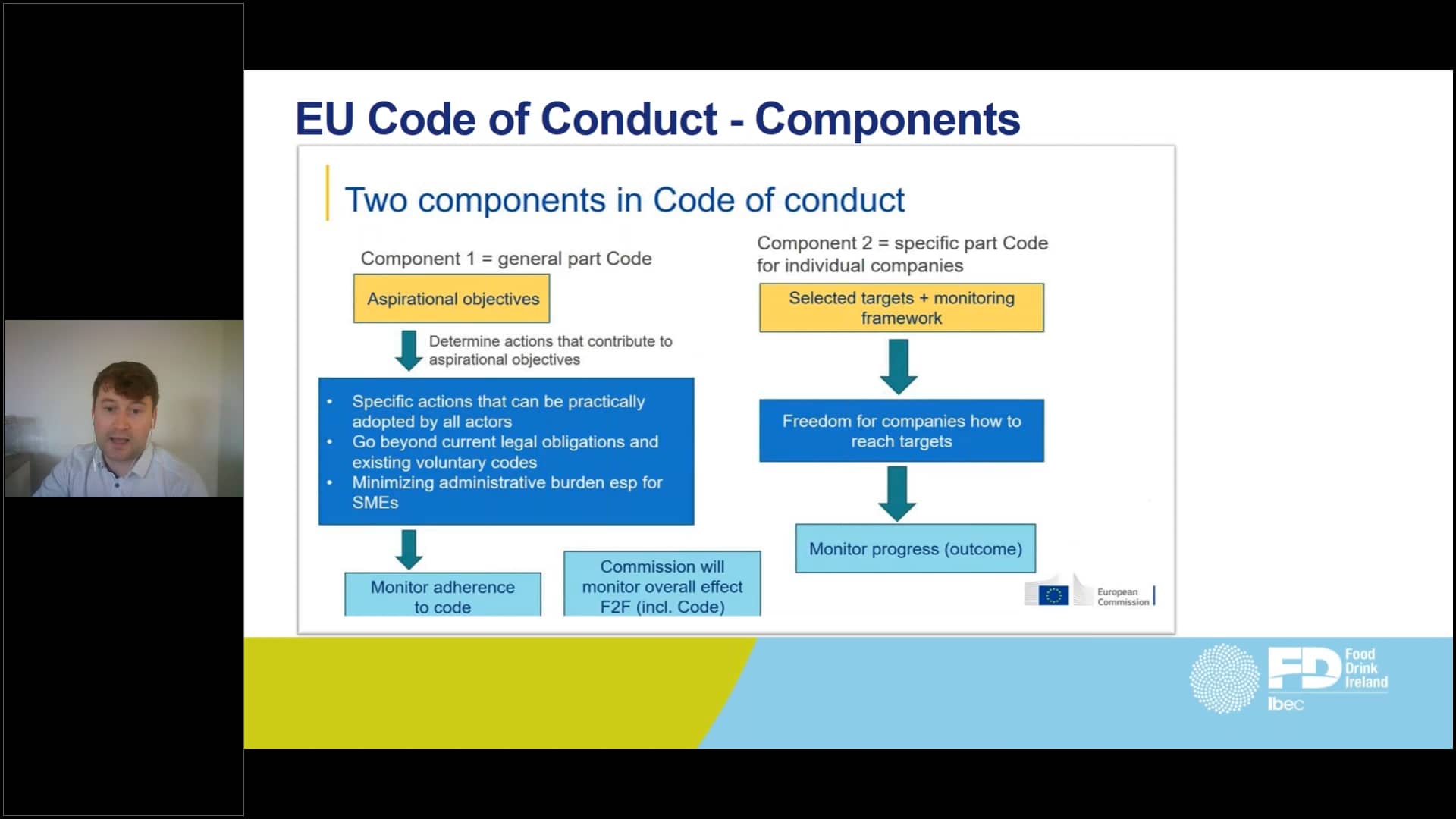 EU Code of Conduct on Responsible Food Business and Marketing Practices ...