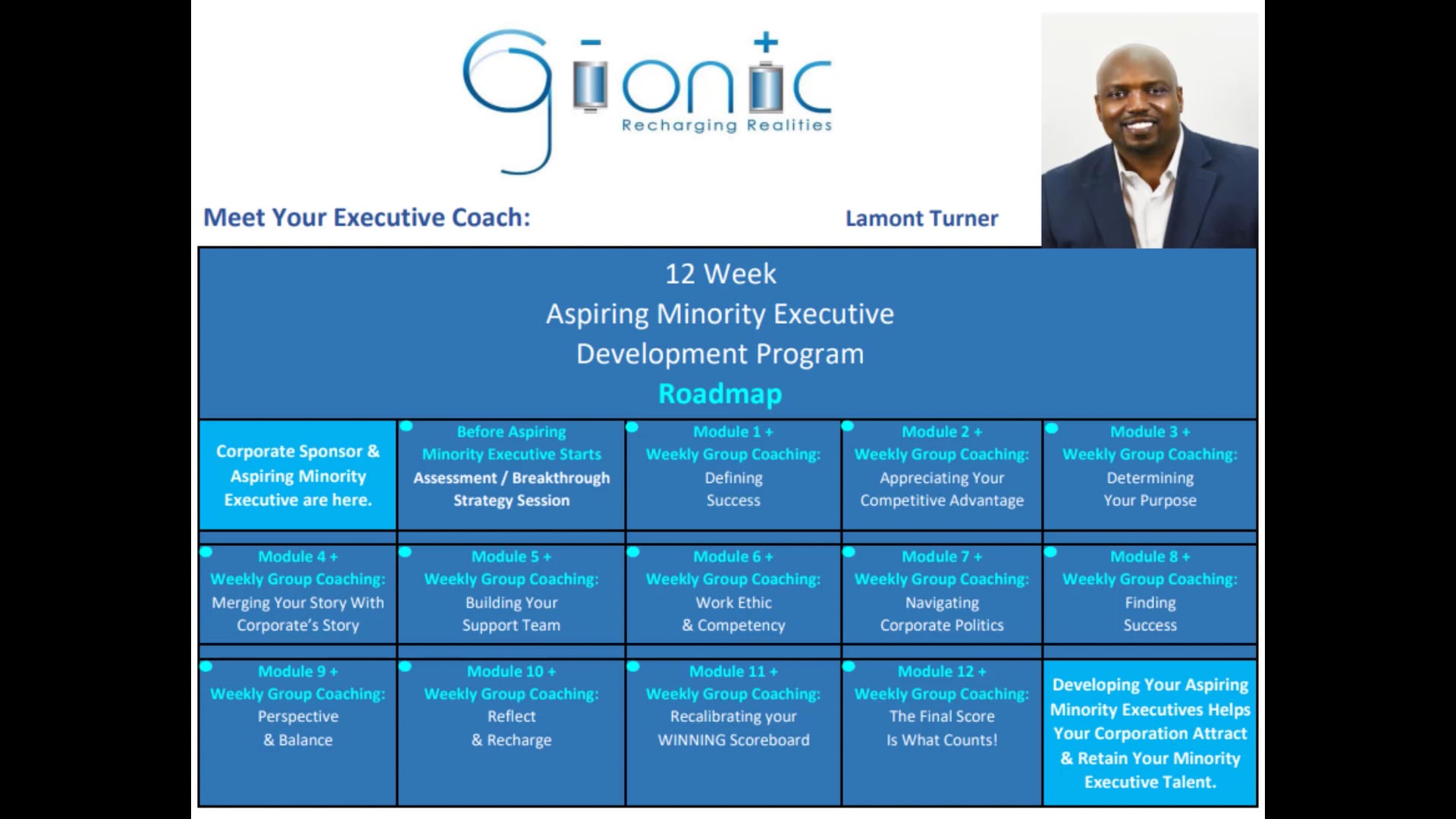 The COMPLETE How - 12 Week AME Program.mp4 on Vimeo