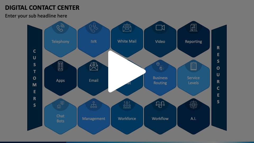 Digital Contact Center Animated Presentation - SketchBubble on Vimeo