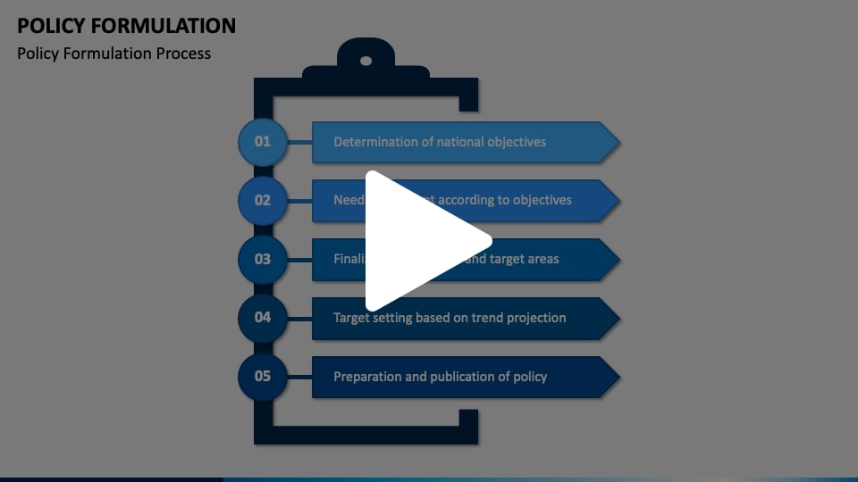 Policy Formulation Animated Presentation - SketchBubble on Vimeo