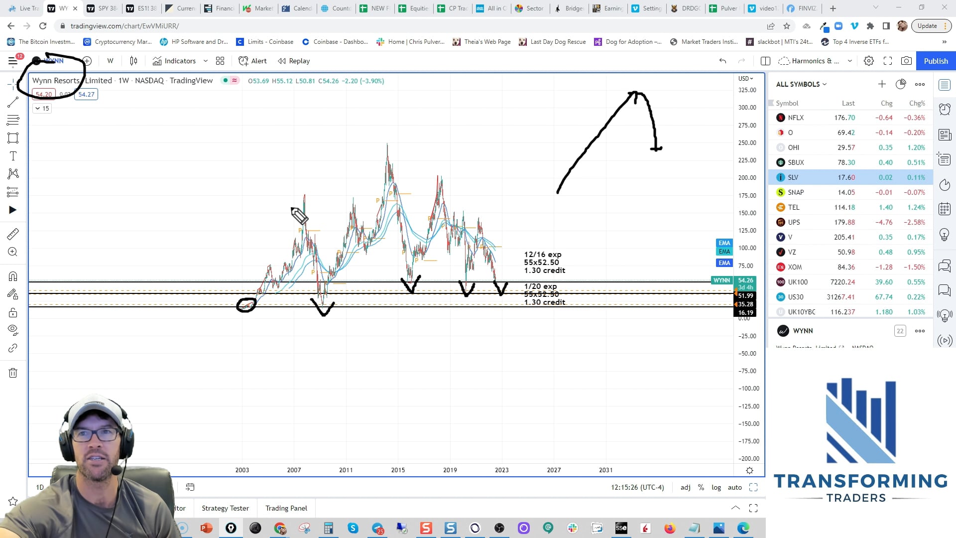 TT Hedge Fund Alert 2022 July 11-15 on Vimeo