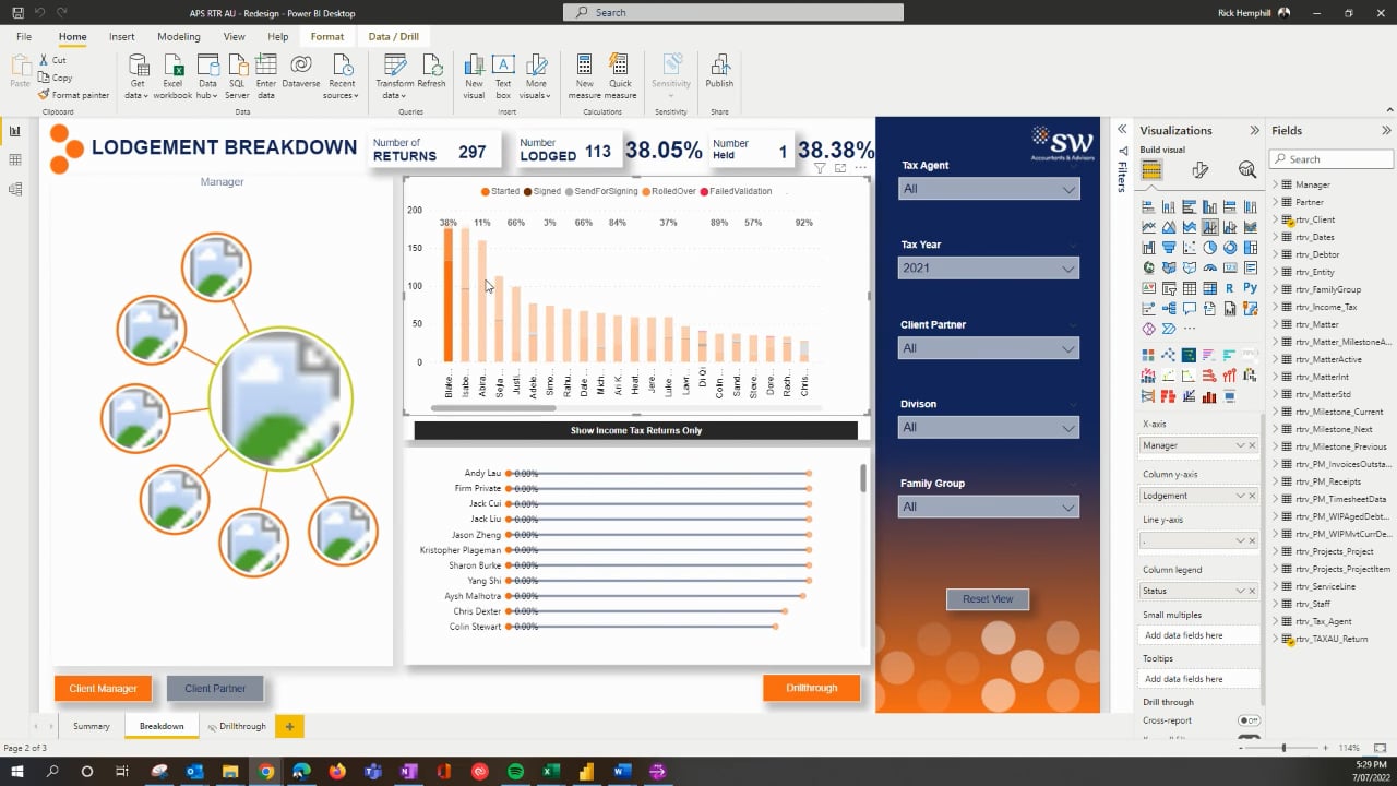 Example APS Report Guide on Vimeo