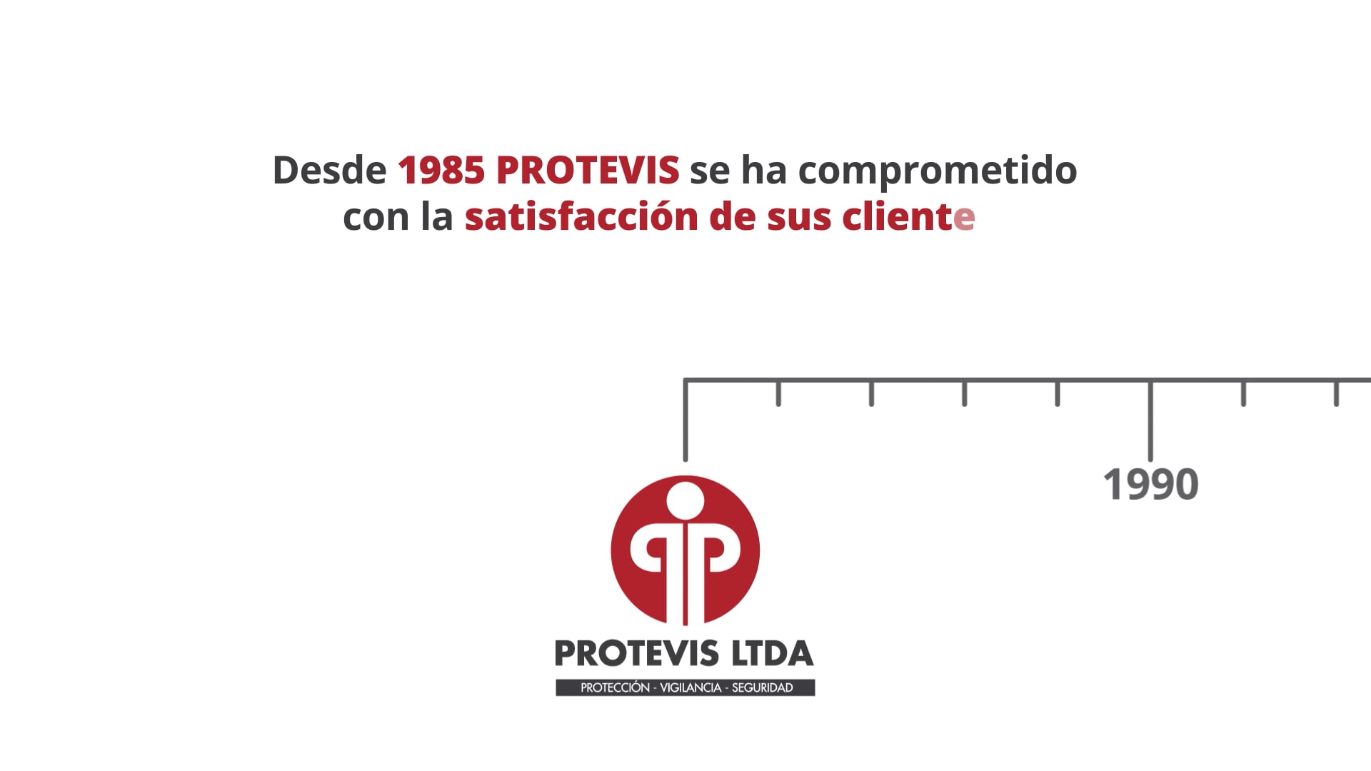 Una nueva imagen para PROTEVIS LTDA on Vimeo