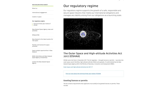 Regulating space — Science Learning Hub