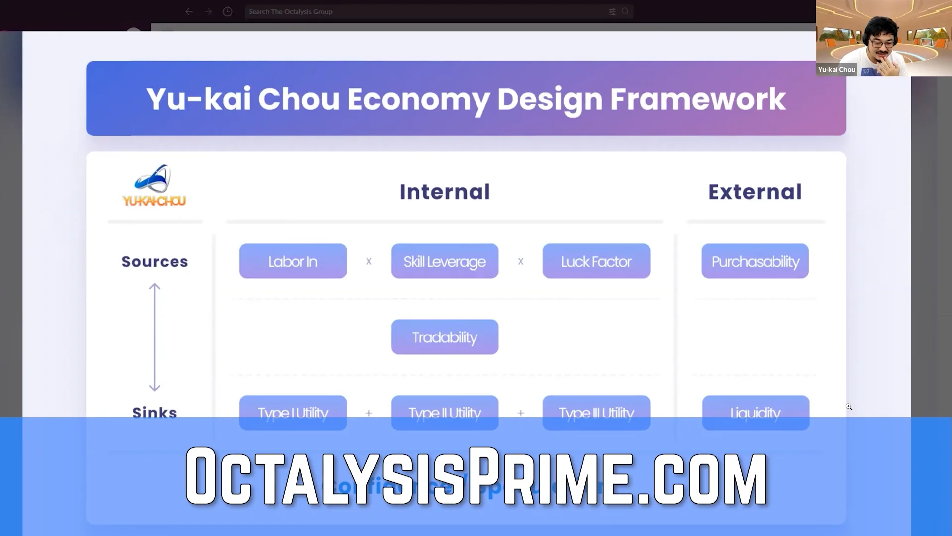 Tokenomics - Economy Design Framework - Part 2 of 2