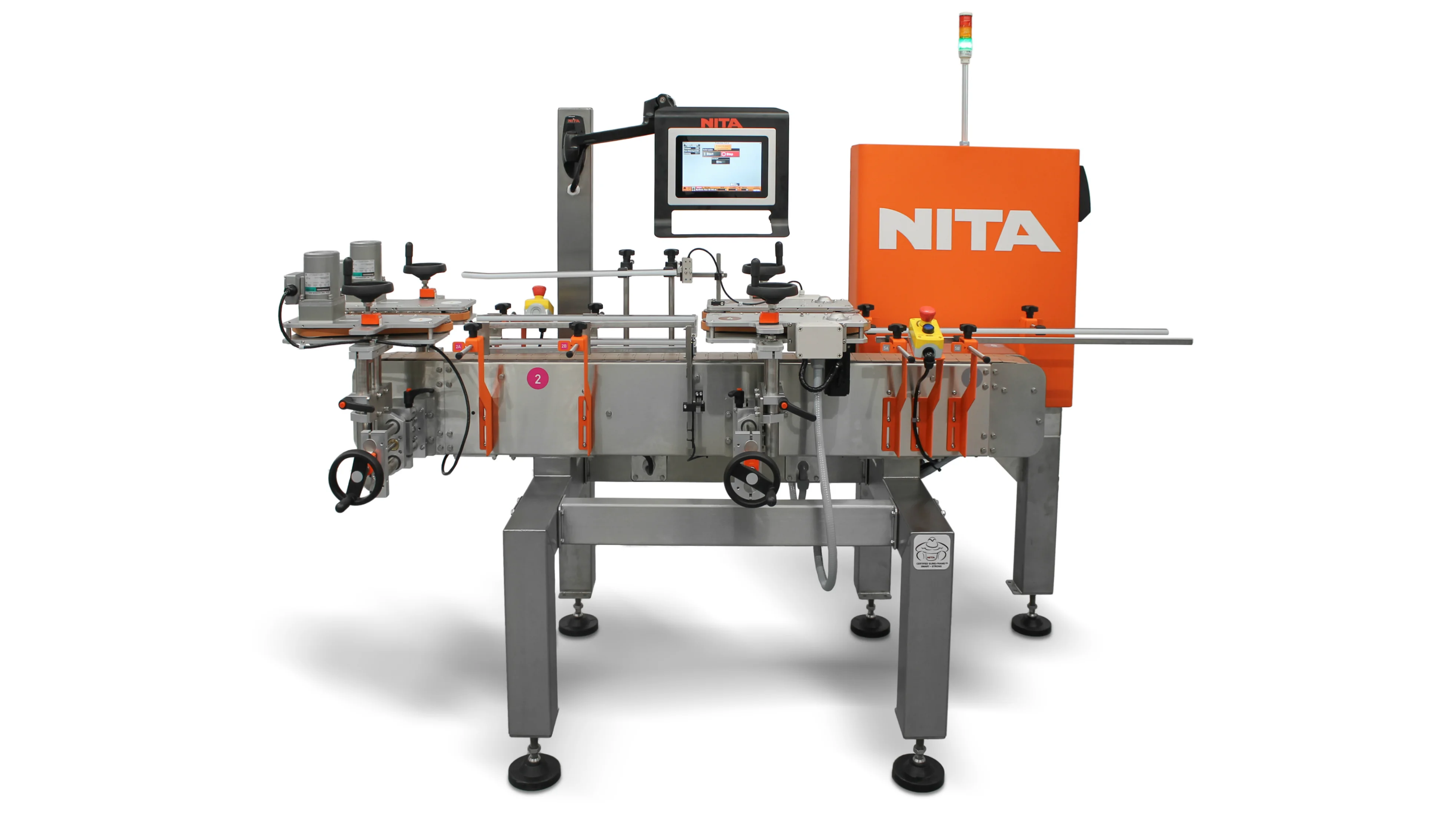 Orientation Of The Handle Position With Rotation Belts And ...