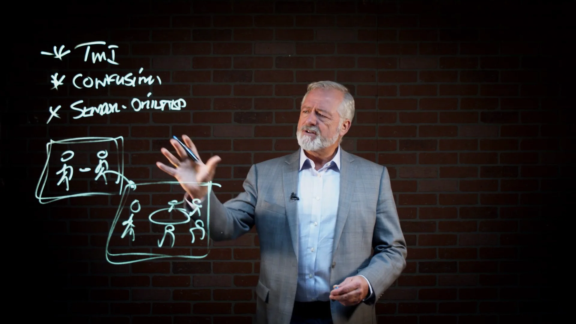 Oratium Sales Solutions on Vimeo