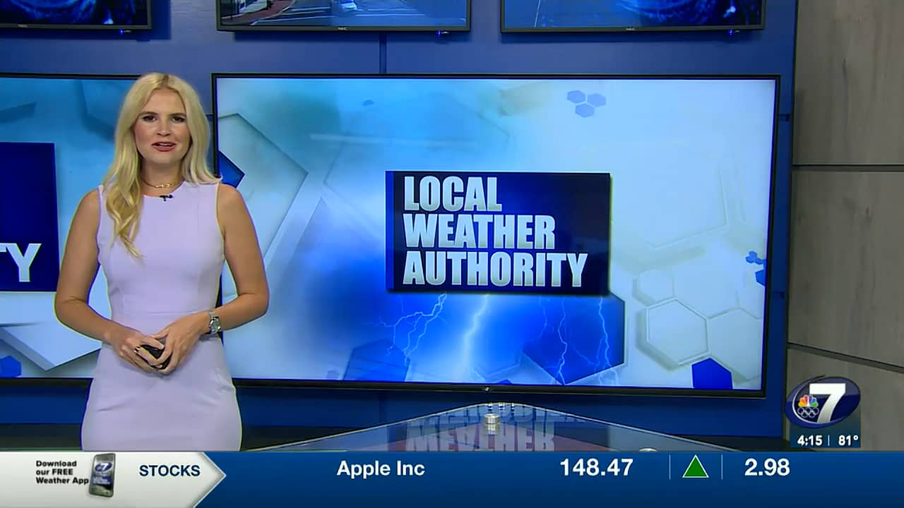 Nikki Sheaks, weather CBM active on Vimeo