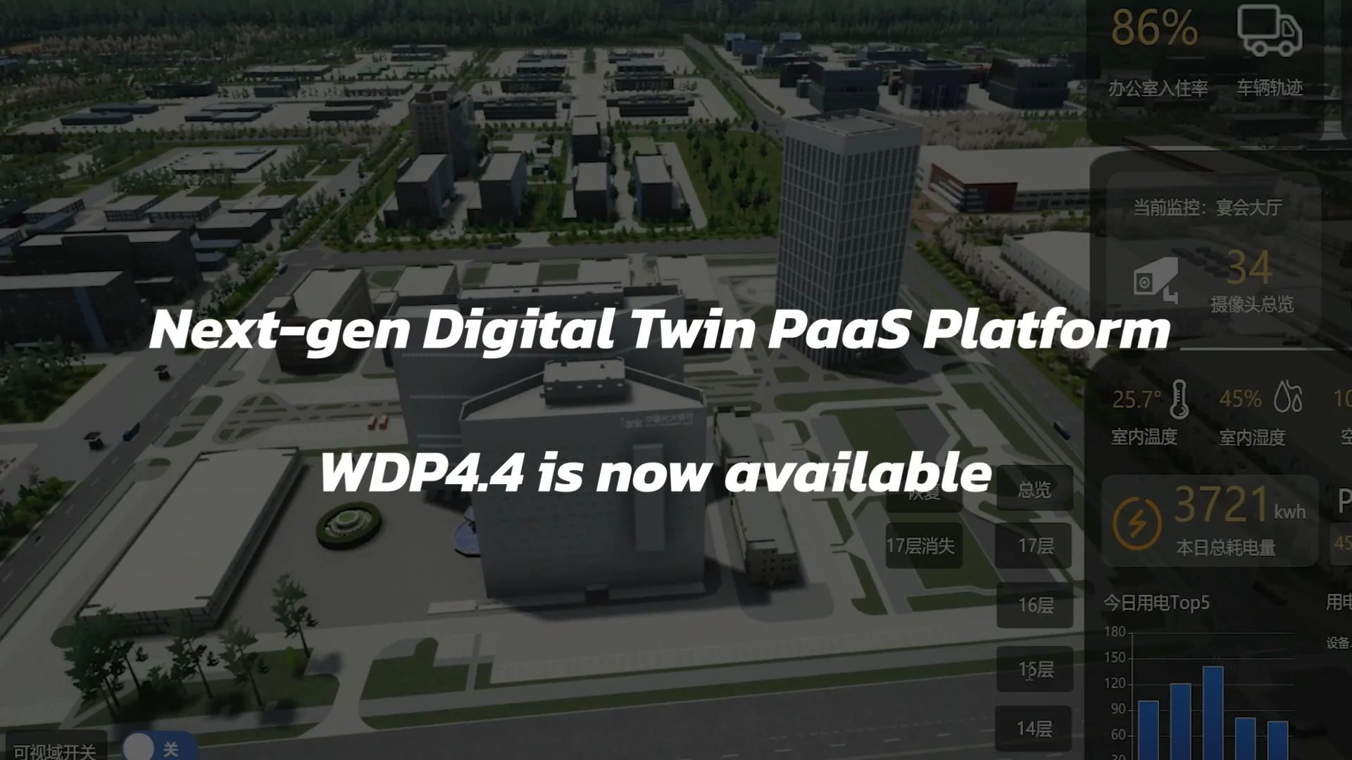 DIGITAL TWIN PAAS PLATFFORM-WDP (AN OPEN PLATFORM FOR WORLD DEVELIOPERS ...
