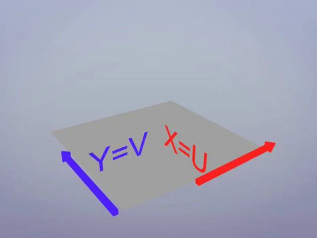 The Basics Of UV Mapping on Vimeo