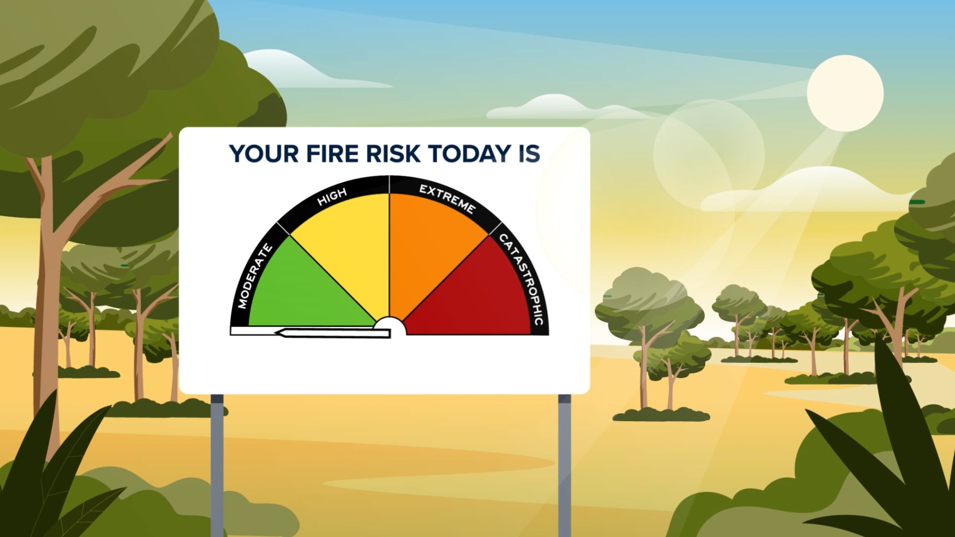 EMV CFA - Fire Danger Ratings 90s Main Edit (1 of 6).mp4 on Vimeo