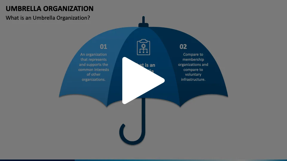 Umbrella Organization Animated Presentation - SketchBubble on Vimeo