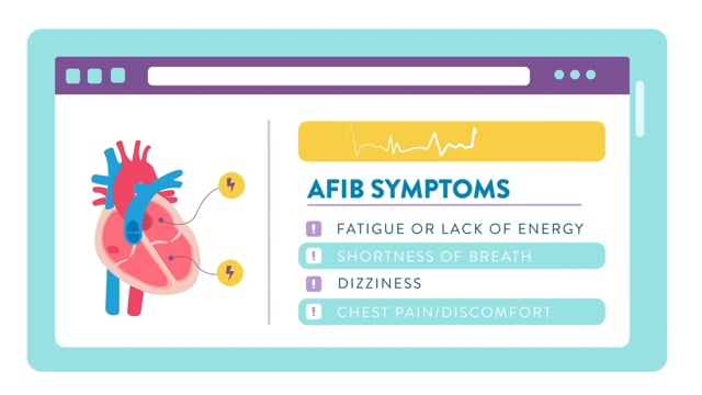 Meditech Communications AFib Patient Education