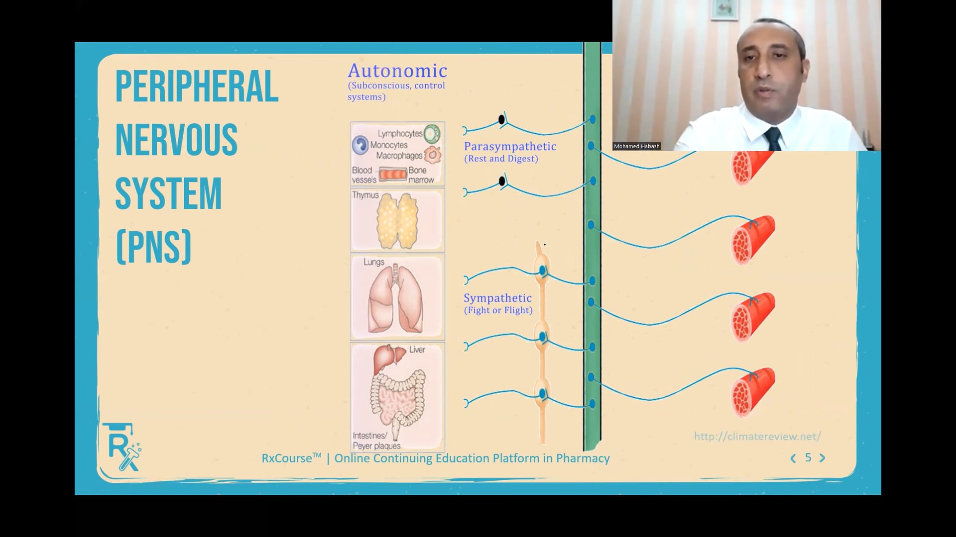 PEBC Evaluating Exam Sample Lecture – RxCourse