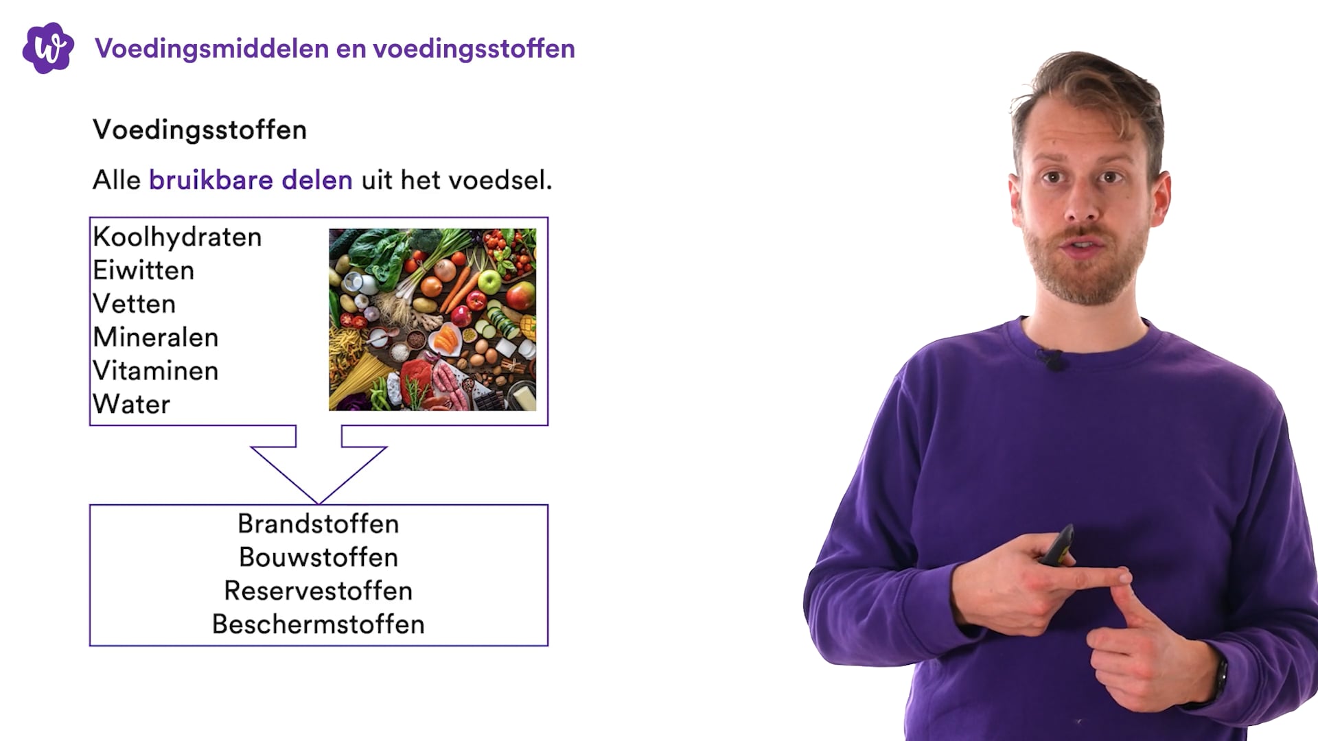 Voedingsmiddelen en voedingsstoffen oefenen | StudyGo