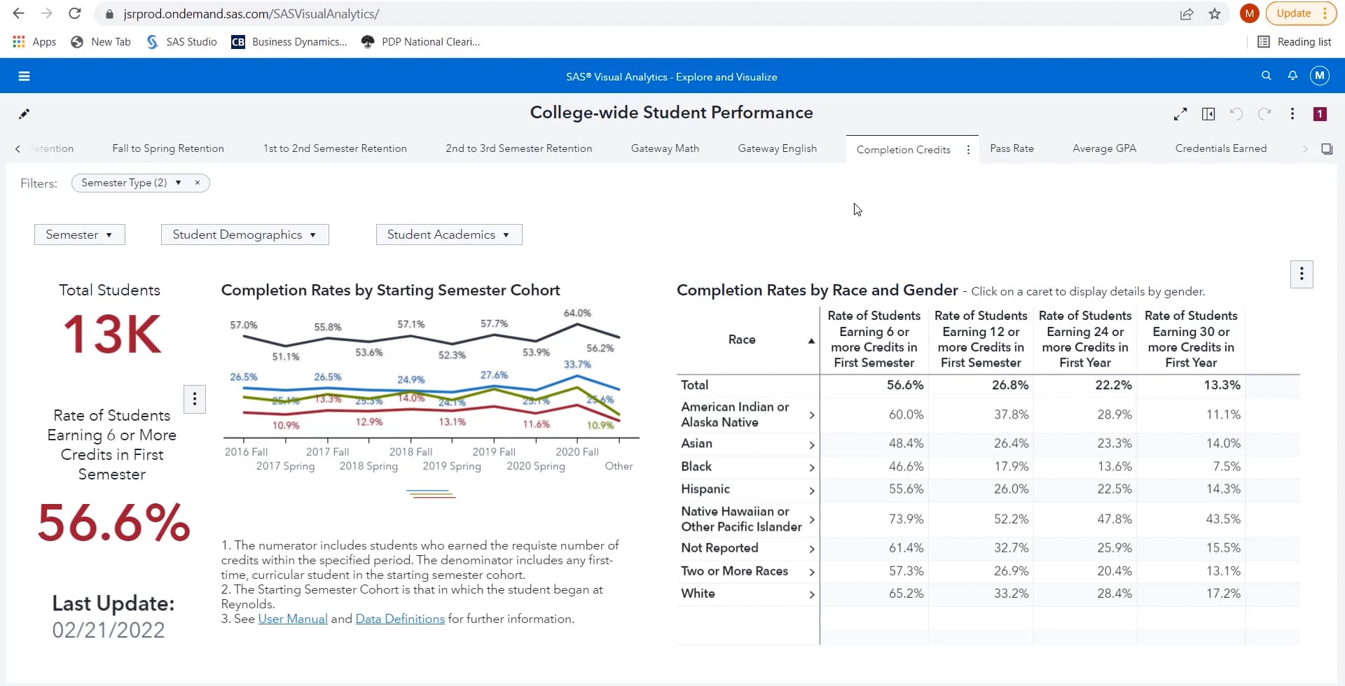 completion-credits.mp4 on Vimeo