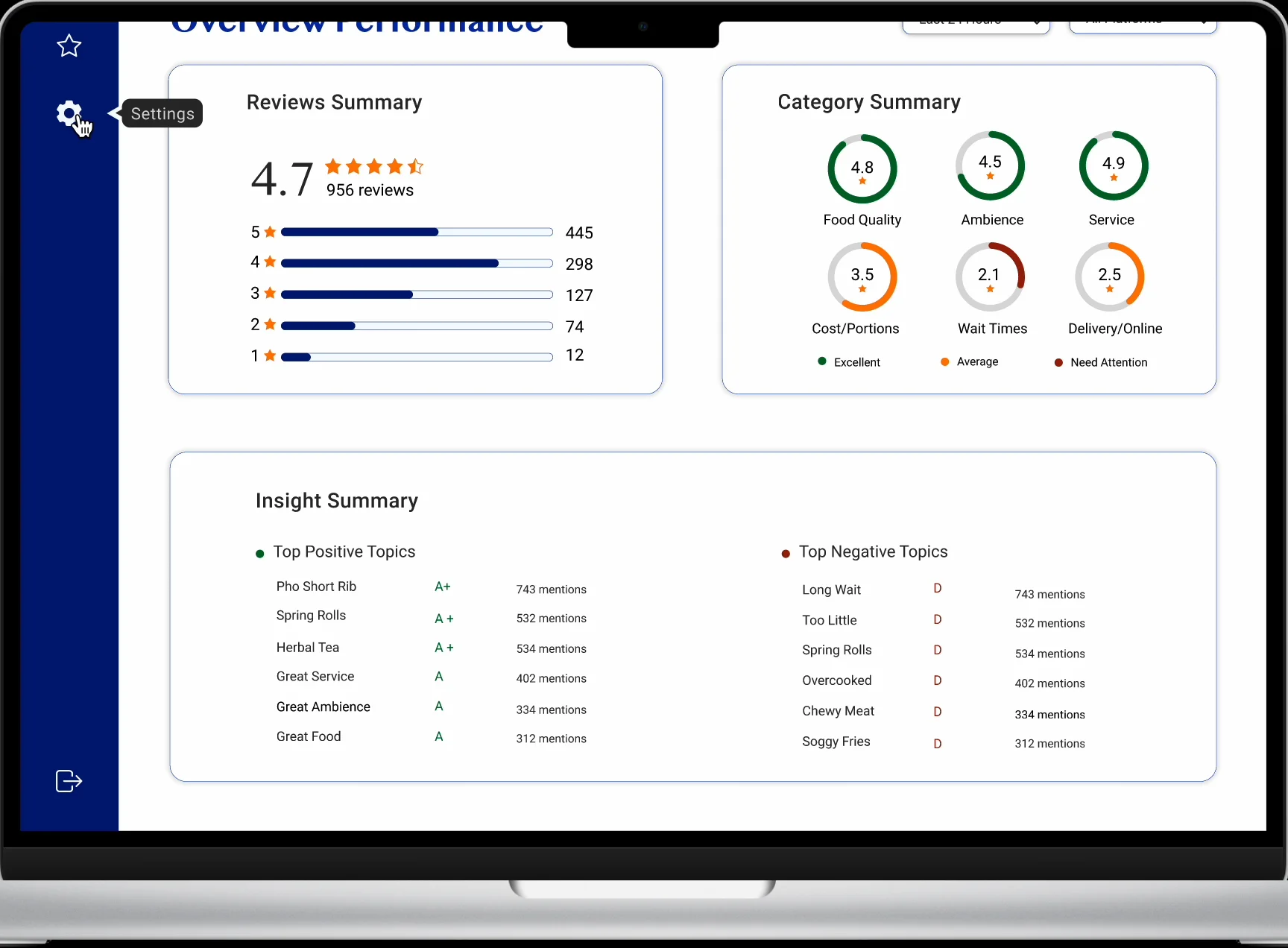 Capstone Project Setting Flow on Vimeo
