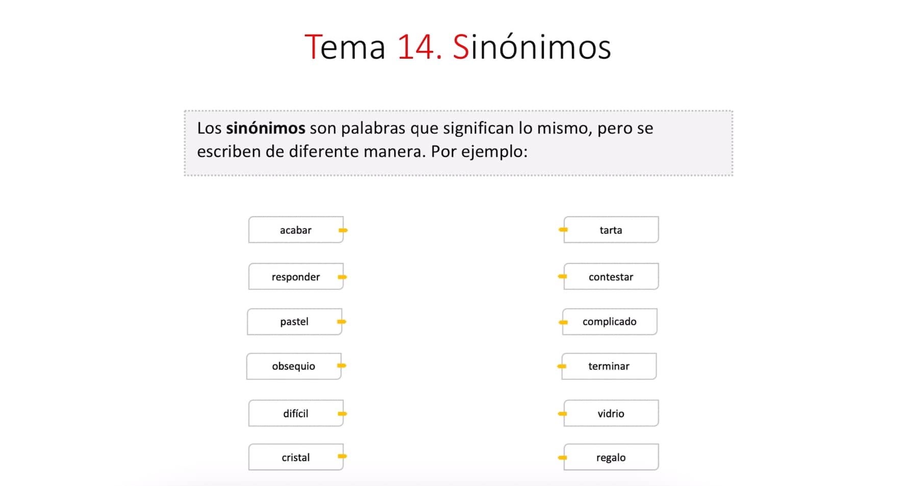 Sinónimos on Vimeo