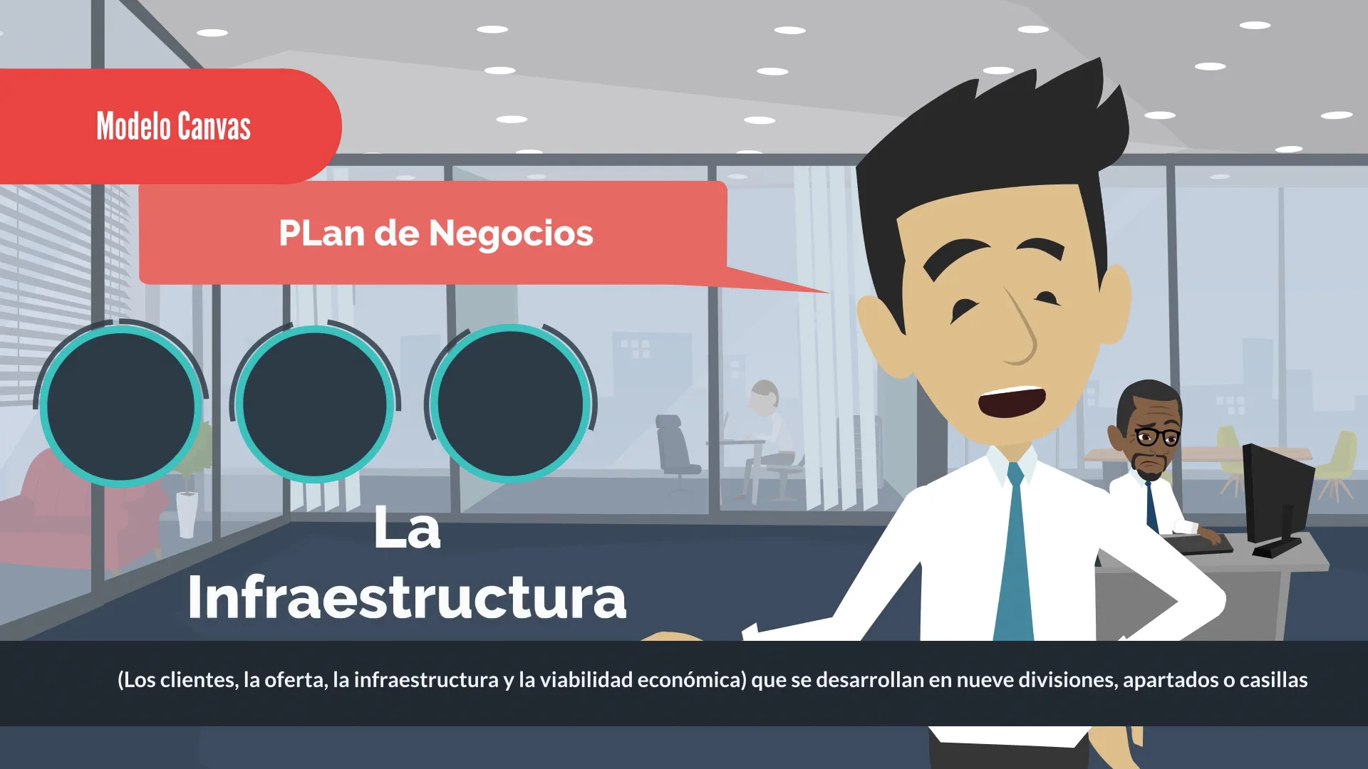 IAE Adv Emprendimiento S3 Video Animado Modelo de Negocios.mp4 on Vimeo