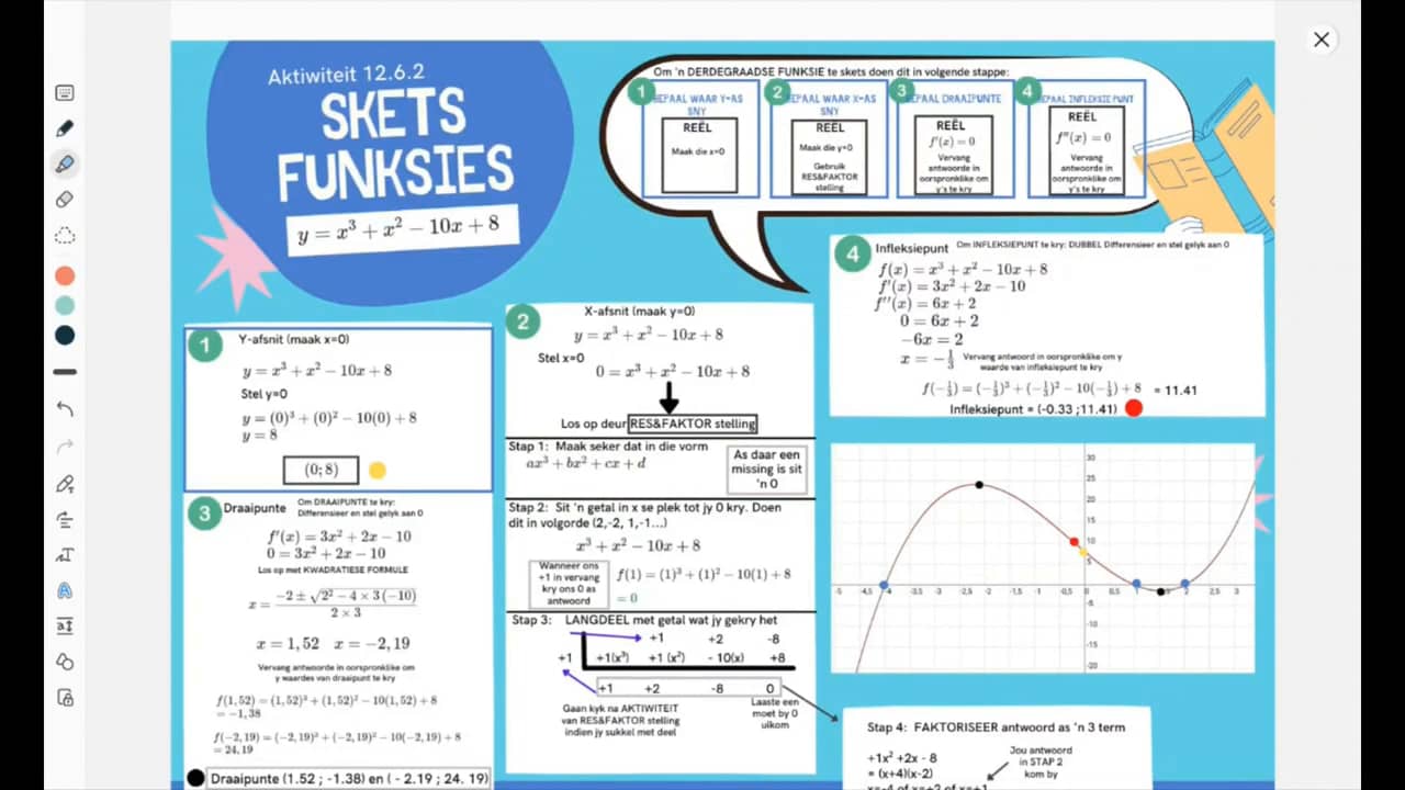 1282 SKETS van DERDEGRAADSE funksie on Vimeo