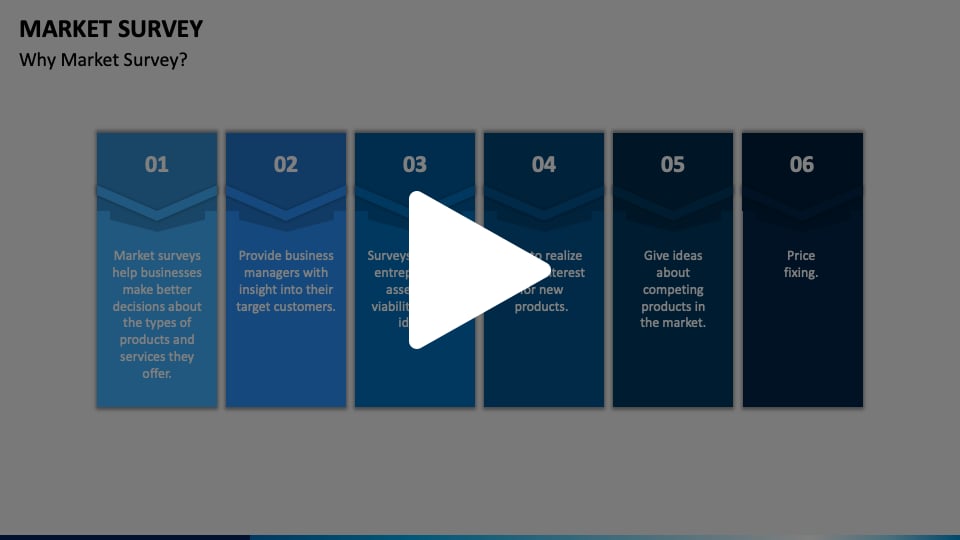 Market Survey Animated Presentation - SketchBubble on Vimeo