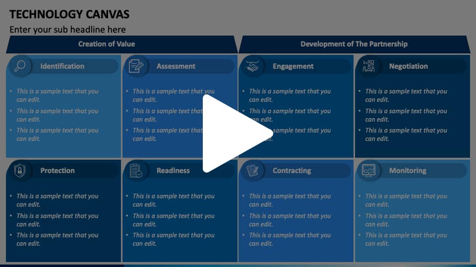 Technology Canvas Animated Presentation - SketchBubble on Vimeo