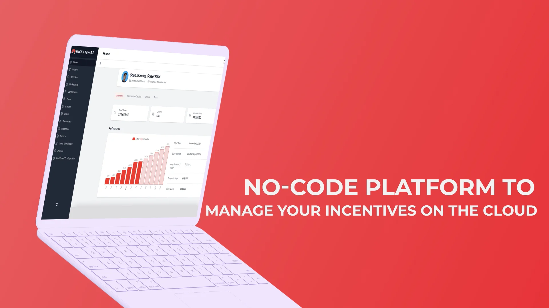 Incentivate - Sales Incentive Automation for all on Vimeo
