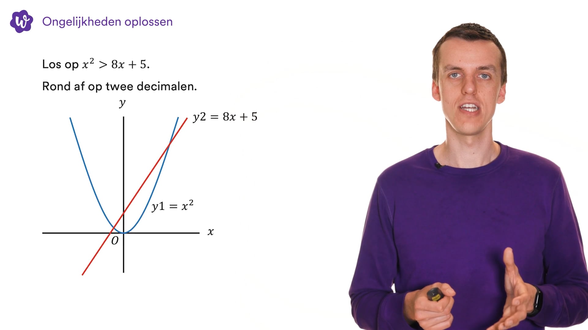 Oefen met Functies en grafieken uit Getal en Ruimte – 4/5/6 vwo – 12 ...