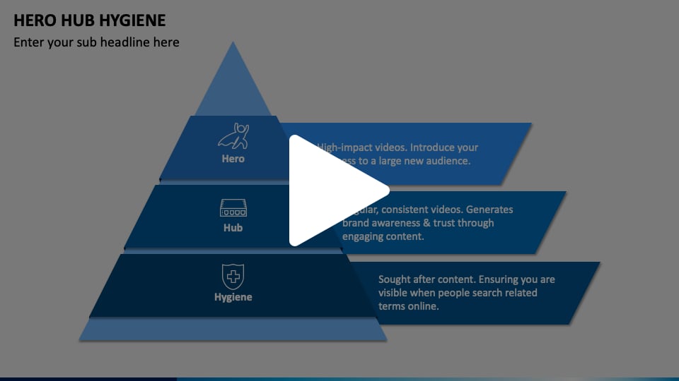 Hero Hub Hygiene Animated Presentation - SketchBubble on Vimeo
