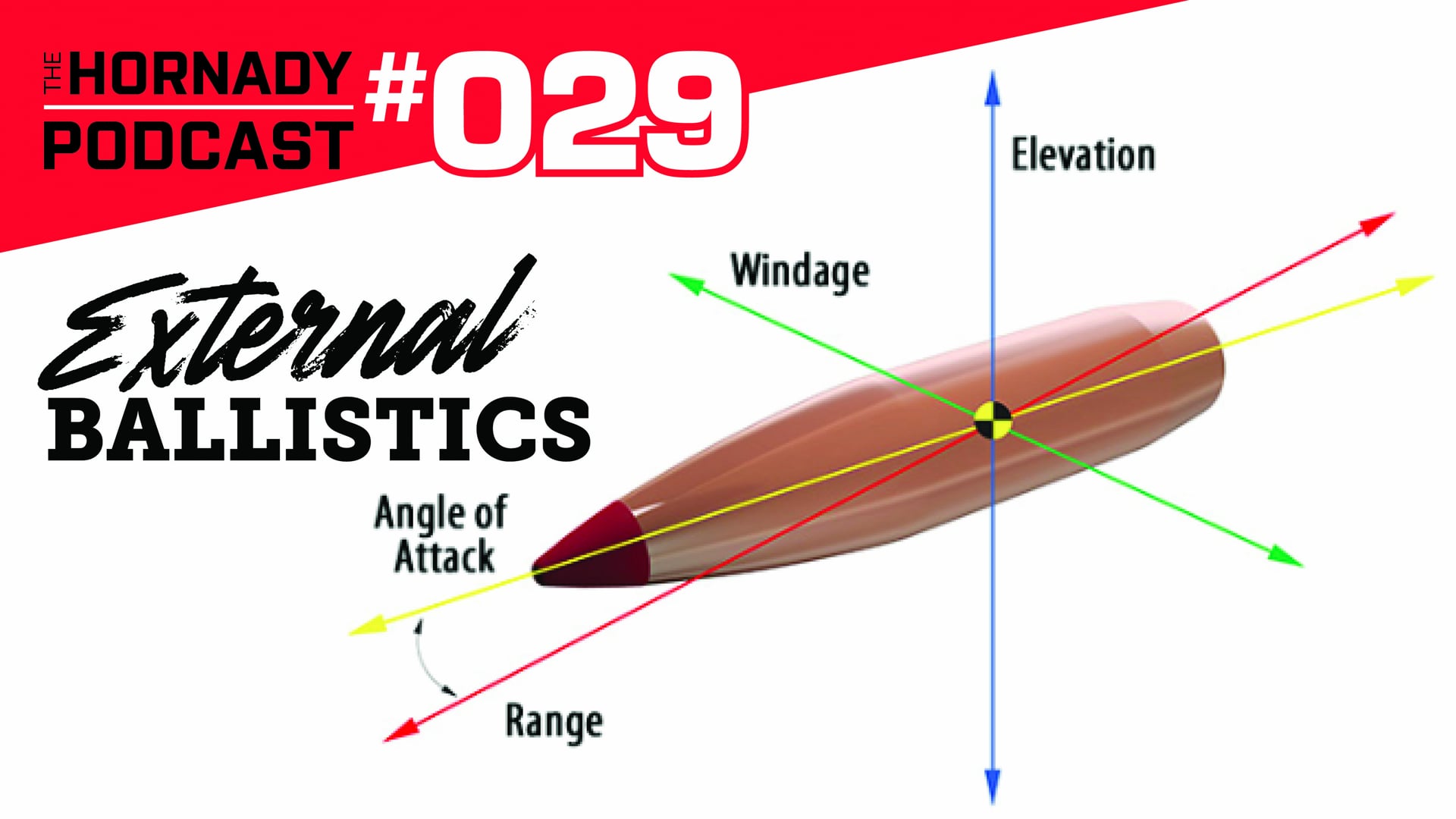 The Hornady Podcast - Hornady Manufacturing, Inc