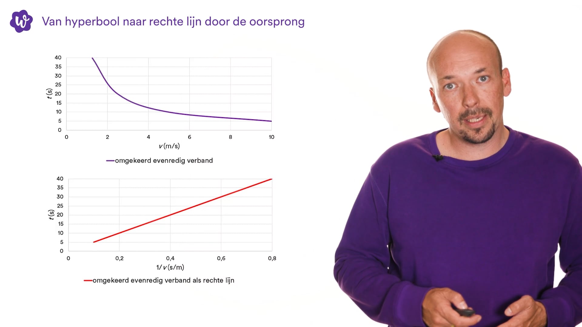 Oefen met Beweging in beeld uit Overal Natuurkunde – 4 havo – 5 | StudyGo