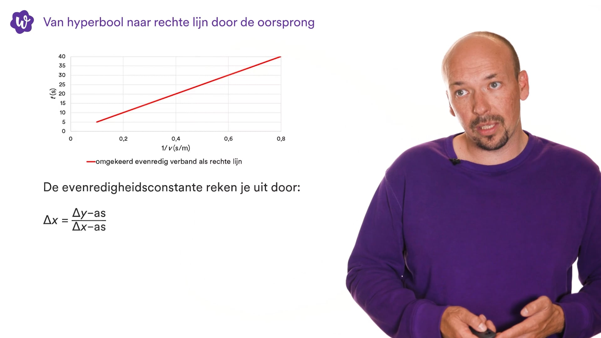 Van hyperbool naar rechte lijn door de oorsprong oefenen | StudyGo