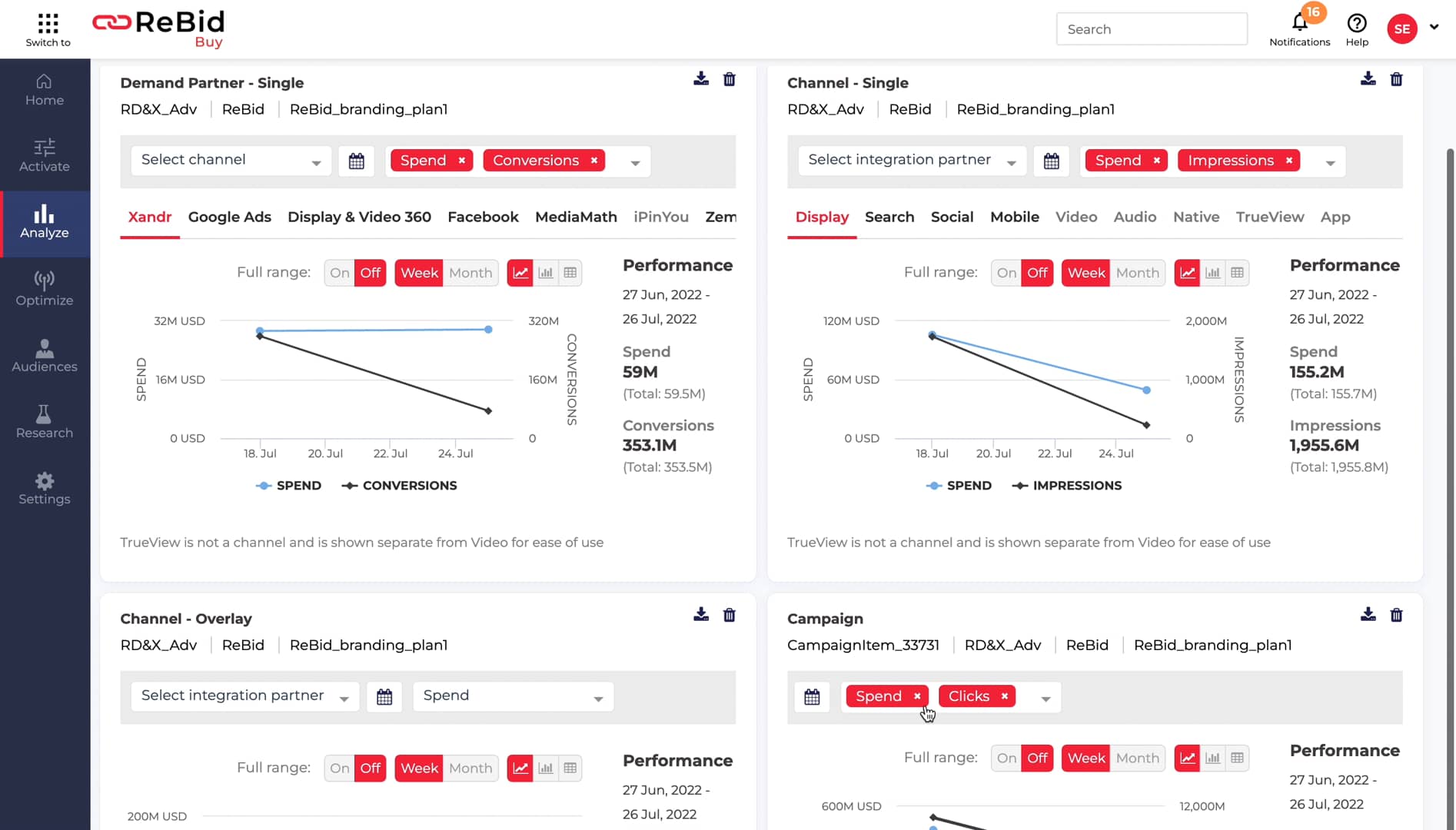 AB InBev - Custom Dashboard on Vimeo