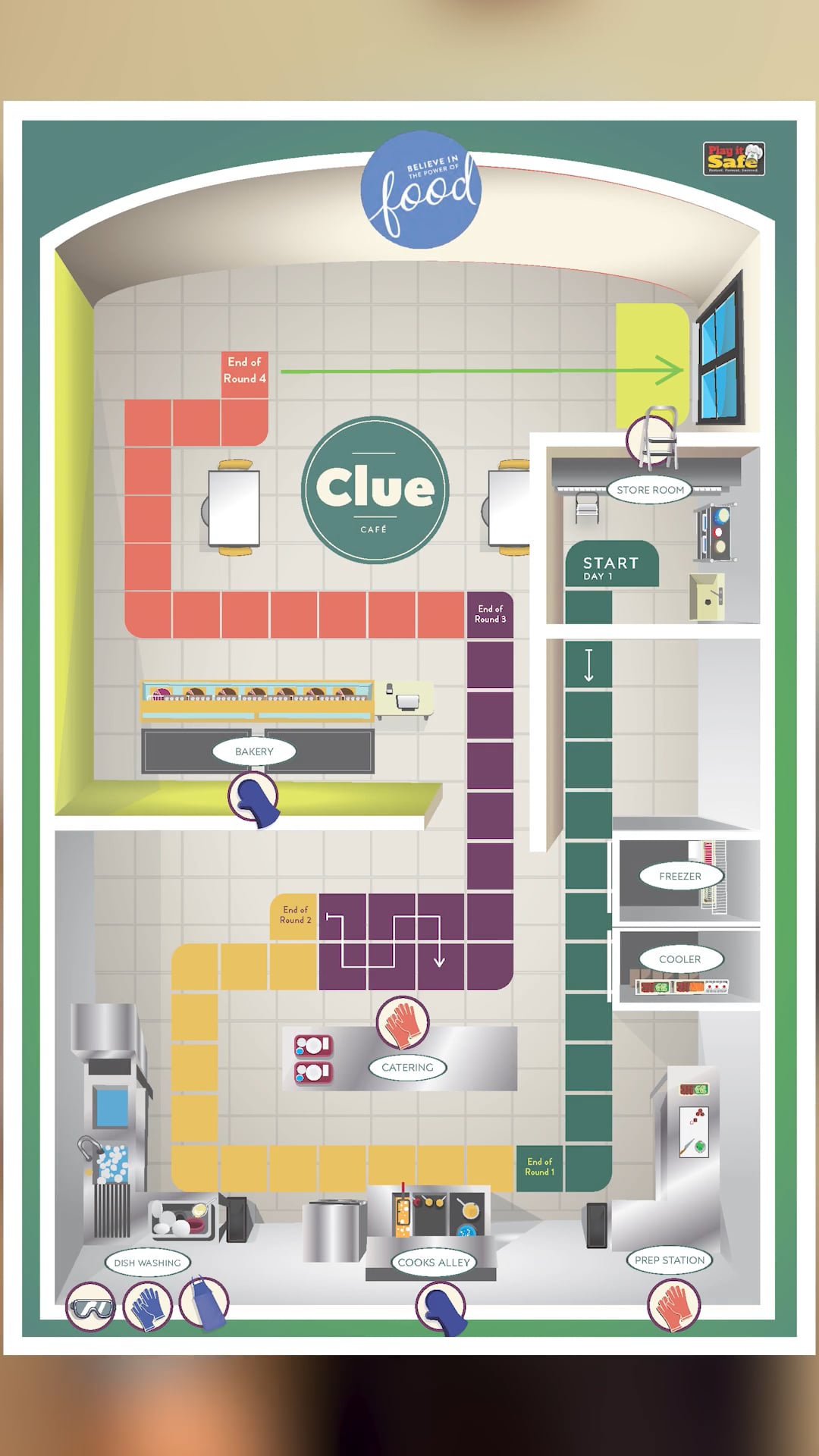 Clue Cafe Introduction with Skip Ray - Clue Cafe Introduction with Skip ...