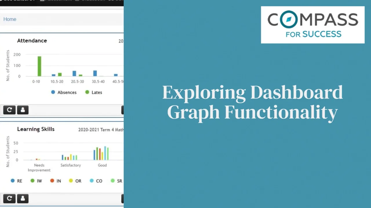 Exploring Dashboard Graph Functionality on Vimeo