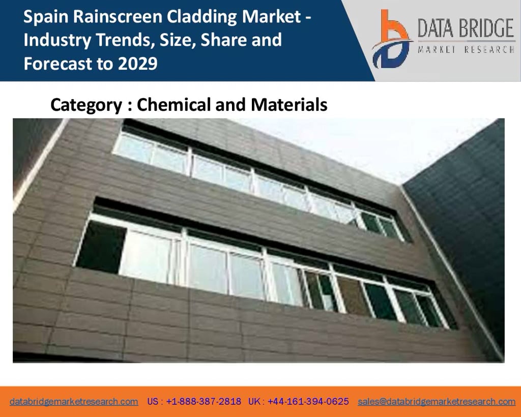 Spain Rainscreen Cladding Market.mp4 on Vimeo