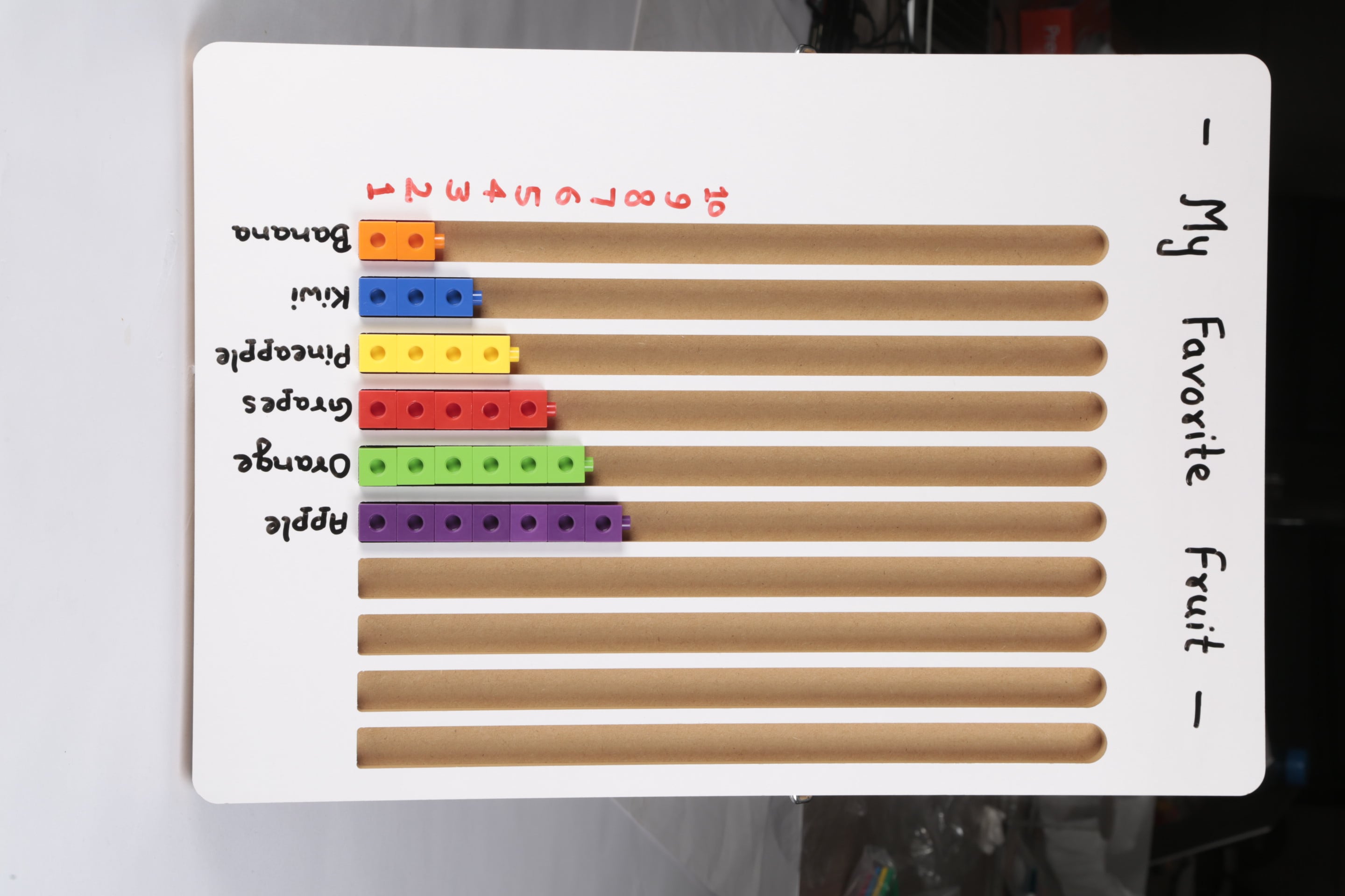 Tutorials_Data collection Board_Class 5 on Vimeo