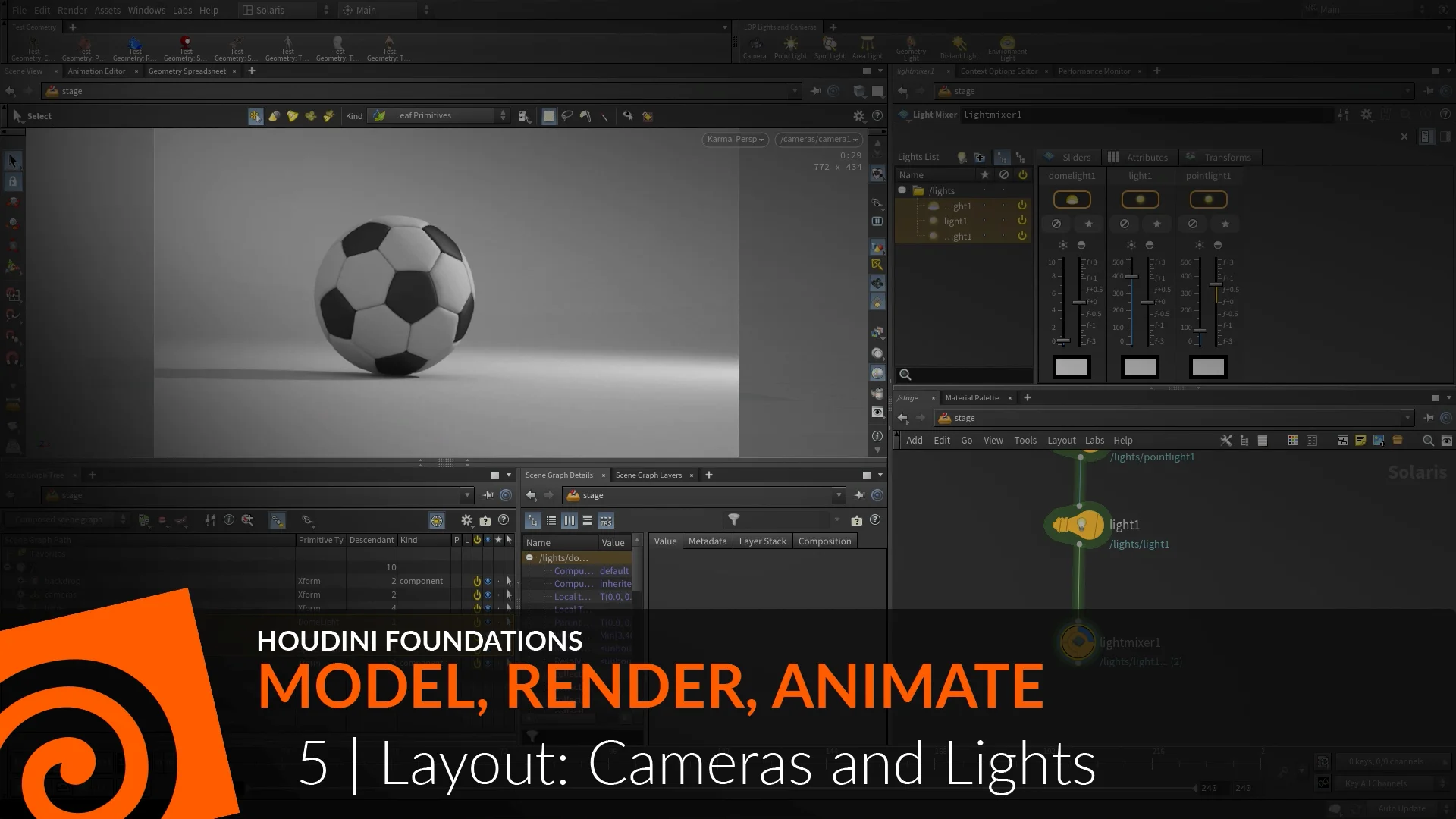 Houdini Foundations | Model Render Animate 5 | Layout: Cameras and Lights