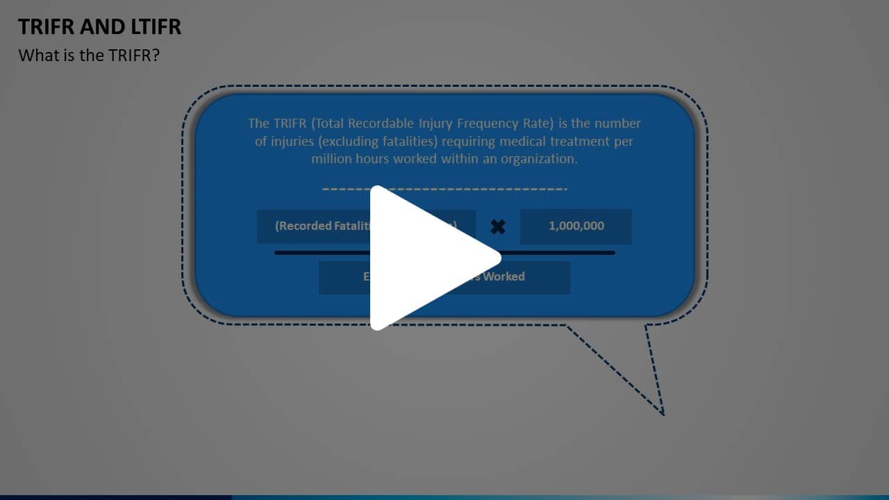 TRIFR and LTIFR Animated Presentation - SketchBubble on Vimeo