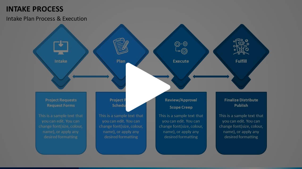Intake Process Animated Presentation - SketchBubble on Vimeo