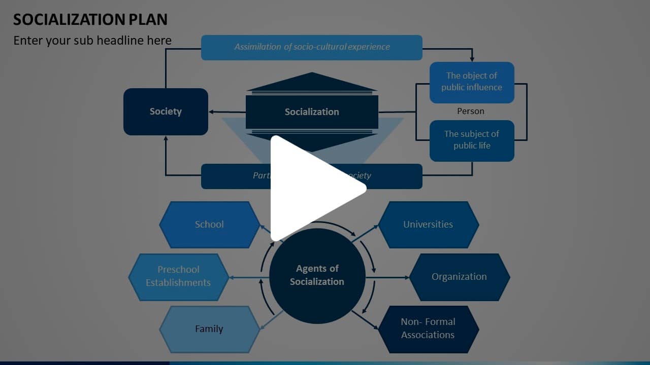 Socialization Plan Animated Presentation - SketchBubble on Vimeo