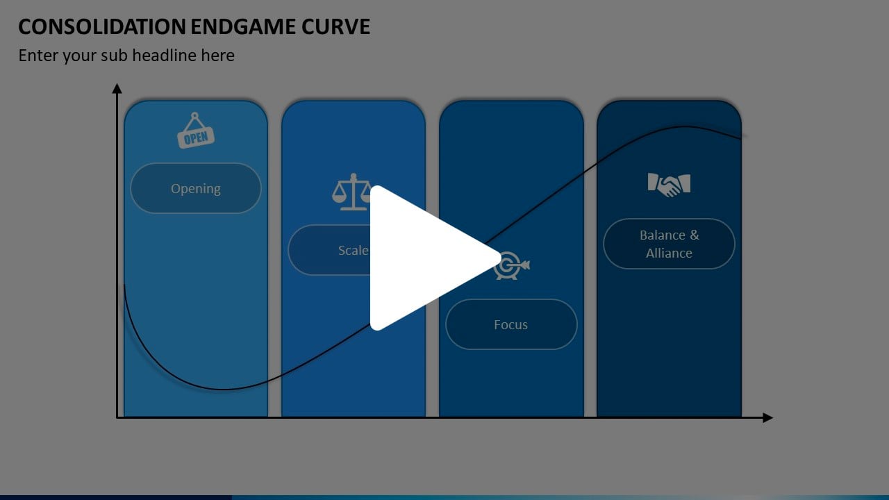 Consolidation Endgame Curve Animated Presentation - SketchBubble on Vimeo