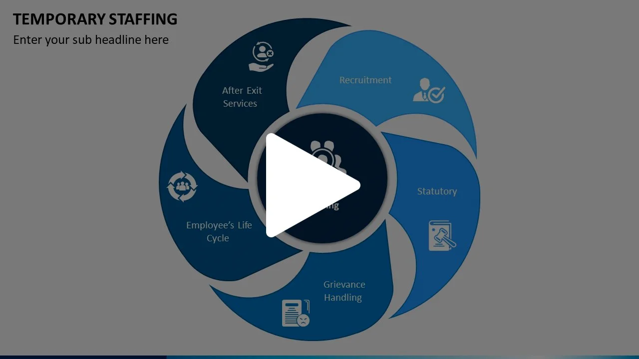 Temporary Staffing Animated Presentation - SketchBubble on Vimeo