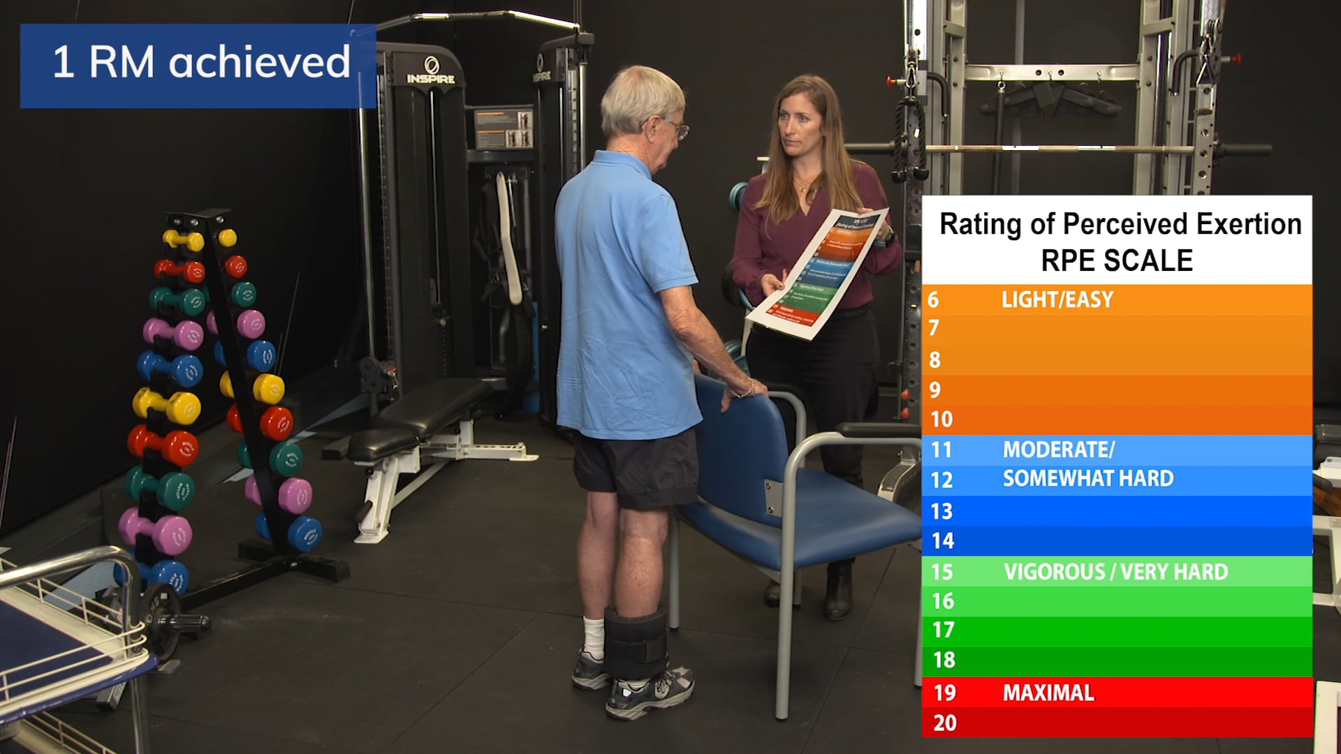 Resistance training for frailty: Hip abduction on Vimeo