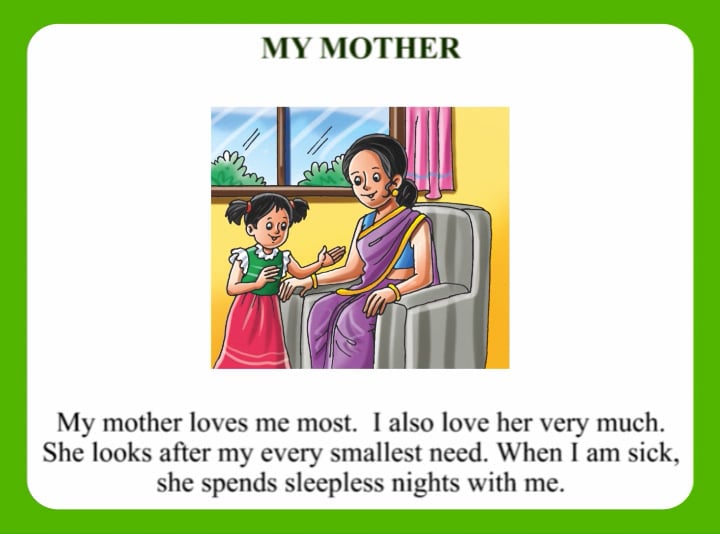Grammar 2 - Essay Writing (Descriptive Paragraphs) - 22(Animation)SP on ...
