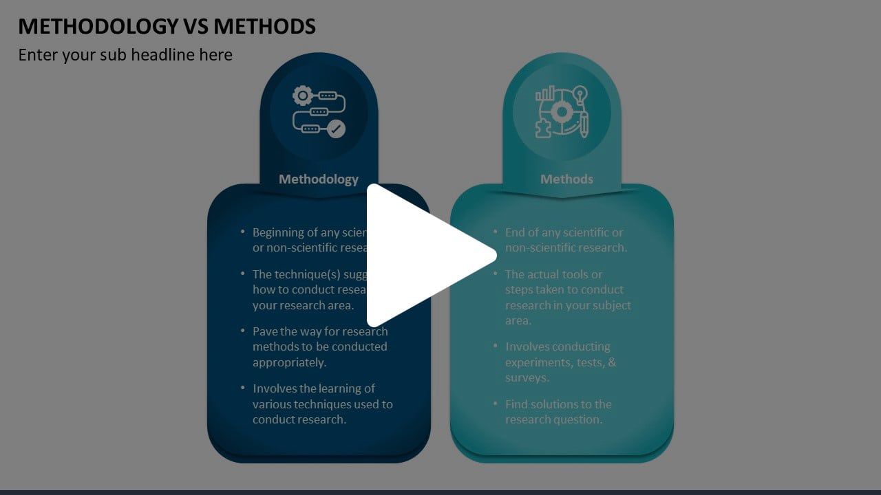 Methodology Vs Methods Animated Presentation - SketchBubble on Vimeo