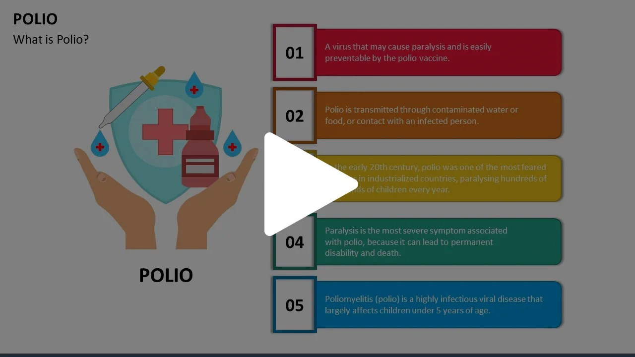 Polio Animated Presentation - SketchBubble on Vimeo