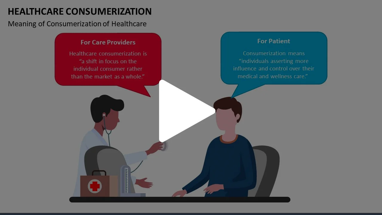 Healthcare Consumerization Animated Presentation - SketchBubble on Vimeo