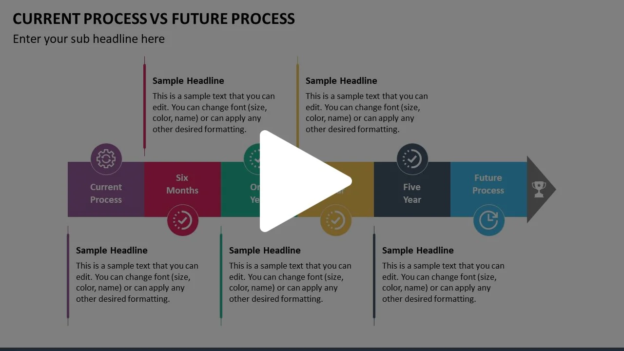 Current Process Vs Future Process Animated Presentation - SketchBubble ...