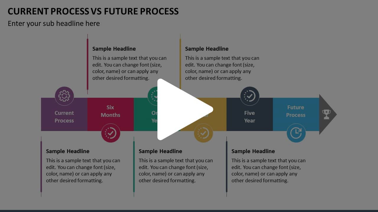 Current Process Vs Future Process Animated Presentation - SketchBubble ...